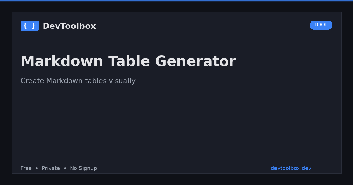 Markdown Table Generator | DevToolbox
